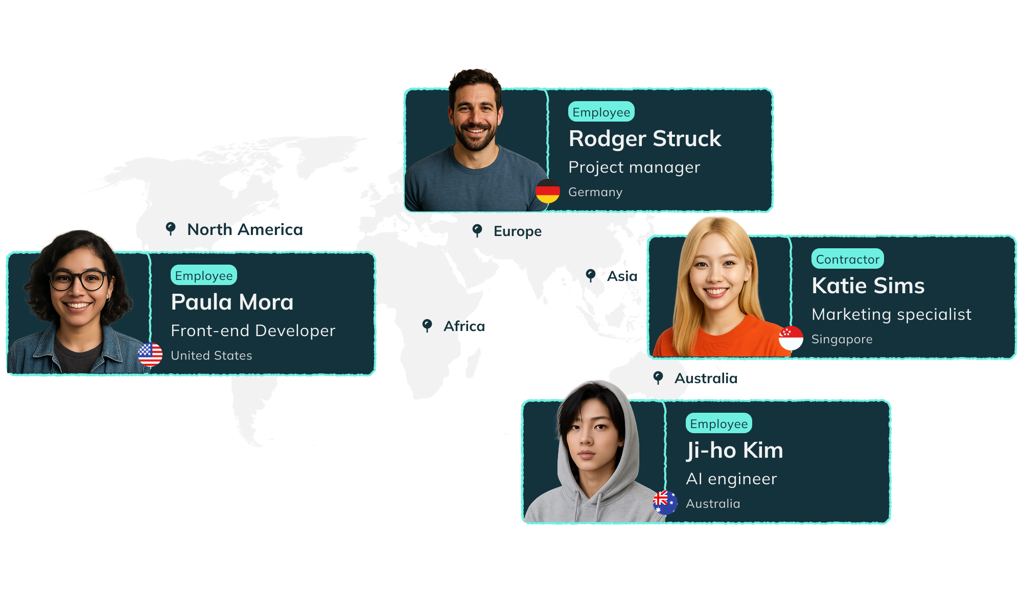 EOR vs. PEO: Identify the suitable HR Outsourcing service for SMEs