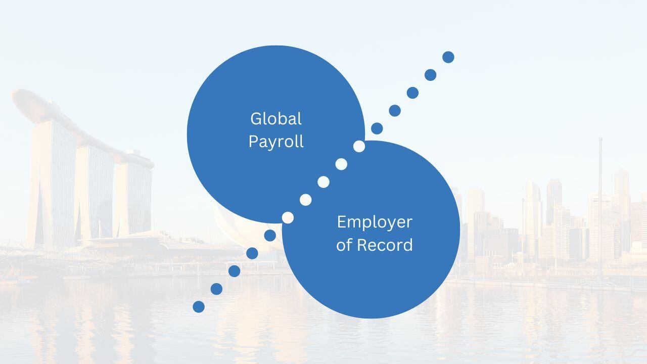 Understanding the Differences Between Global Payroll and EOR Services